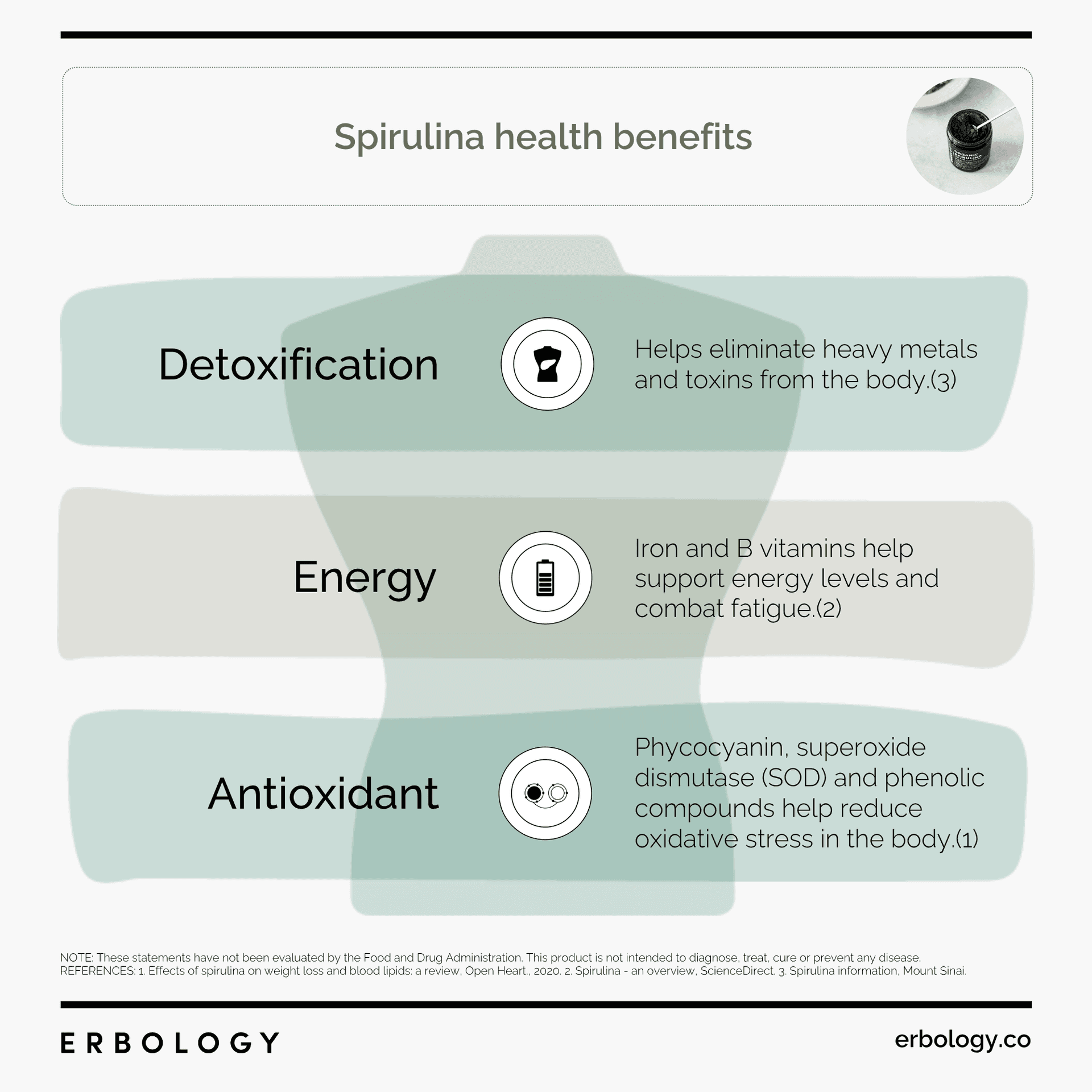 What is spirulina like in terms of side effects?